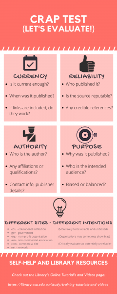 Evaluating Information: Clues to Use – Charles Sturt University Library ...