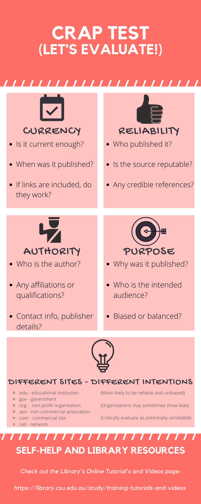 Evaluating Information: Clues to Use – Charles Sturt University Library ...